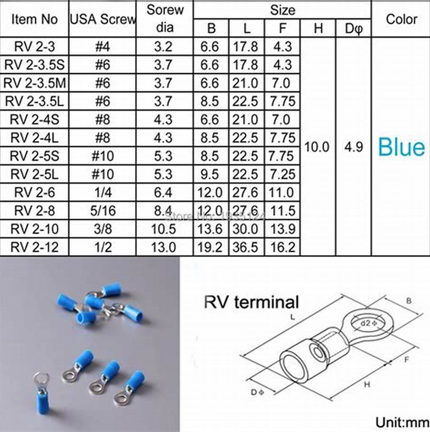 Đầu cos tròn RV2-3/4/5/6/8/10/12
